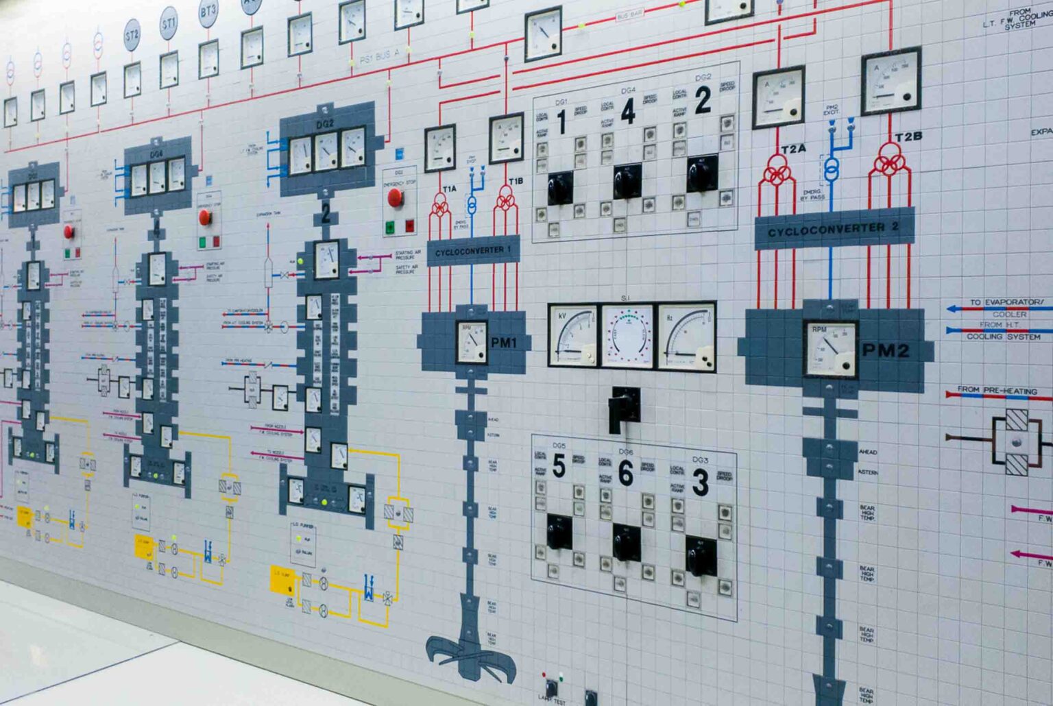 Engine Room Resource Management - NEMO° | Online Maritime Courses